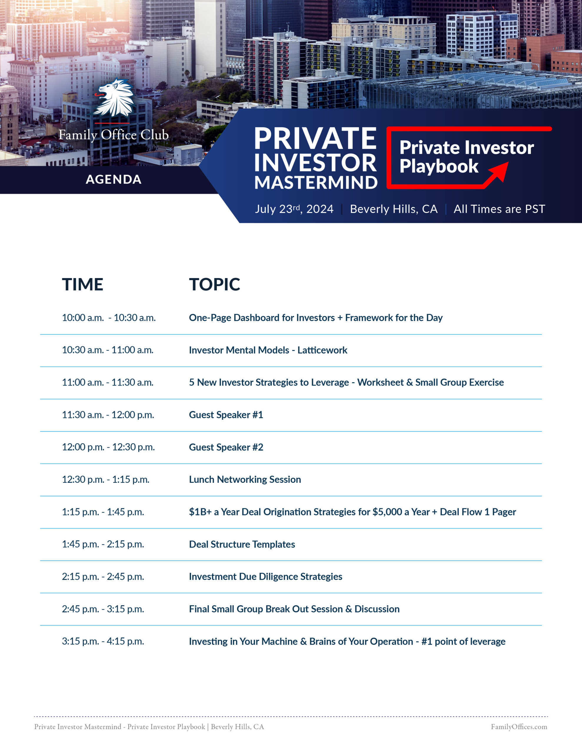Private Investor Mastermind: Private Investor Playbook